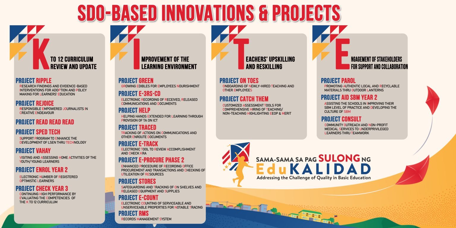 Innovations - DepEd Batanes